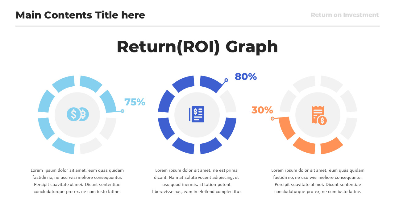 Return on Investment (ROI) Easy Google Slides Template