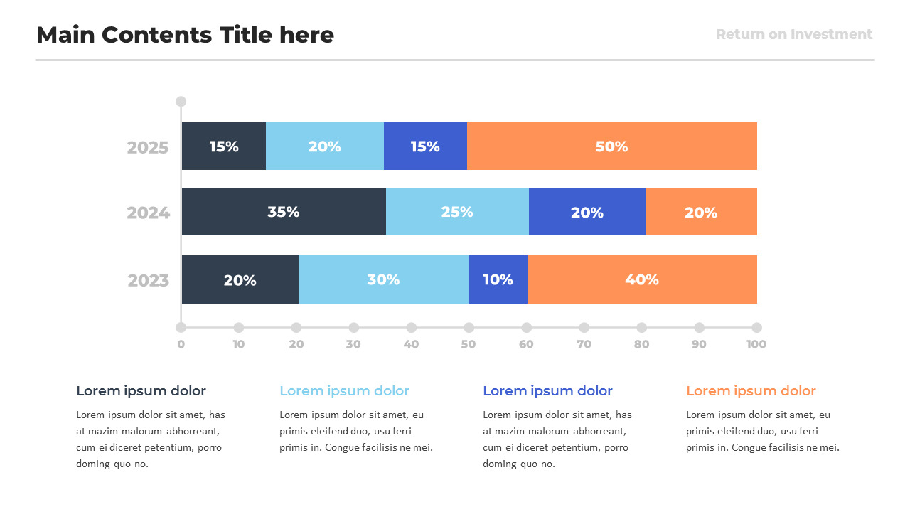 Return on Investment (ROI) Easy Google Slides Template
