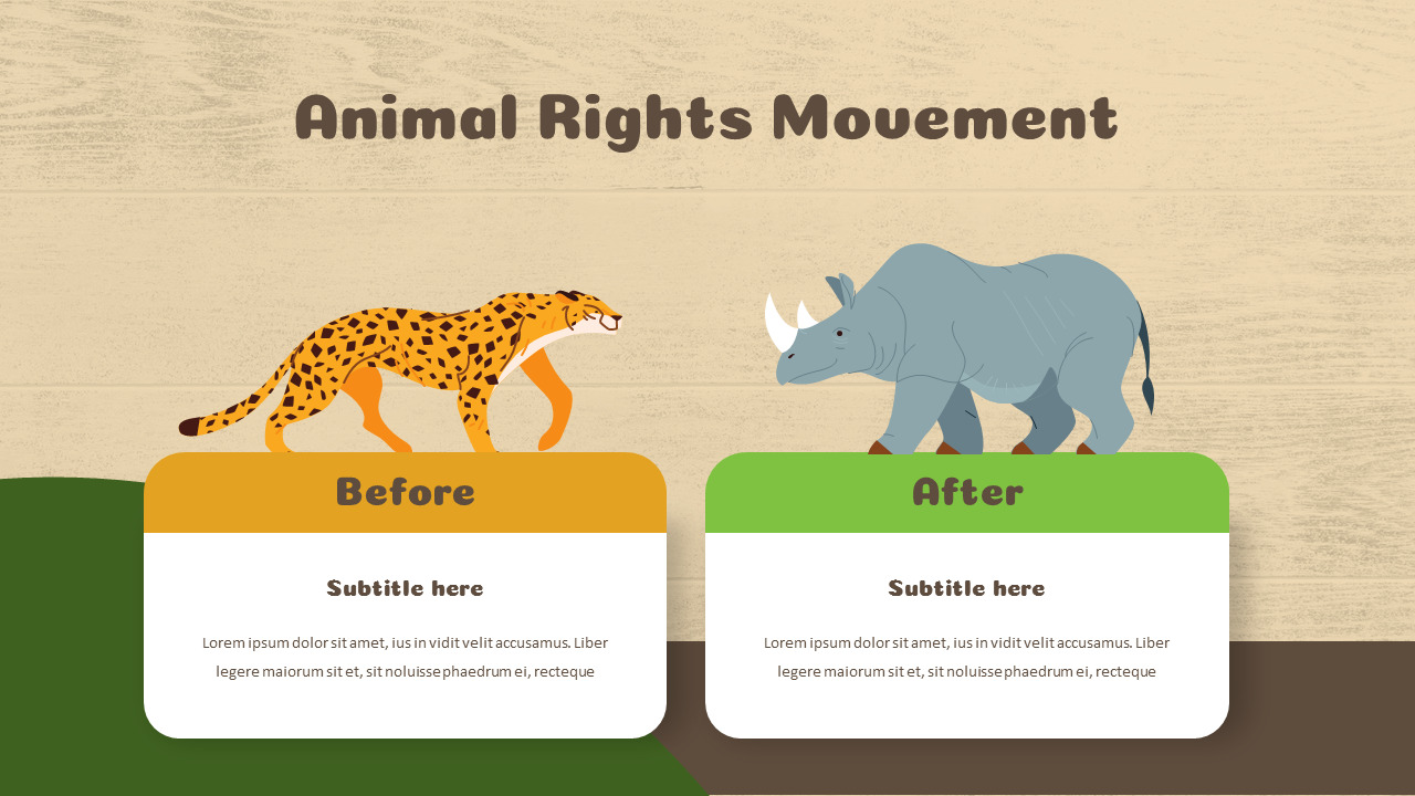 Animal Rights Movement Google PowerPoint Slides