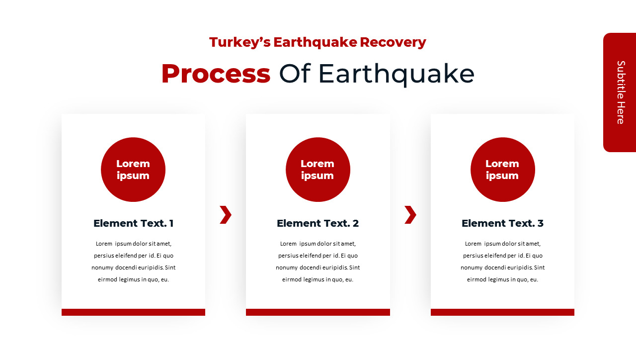 Pray for Turkey project presentation template|Lifestyle|PPT