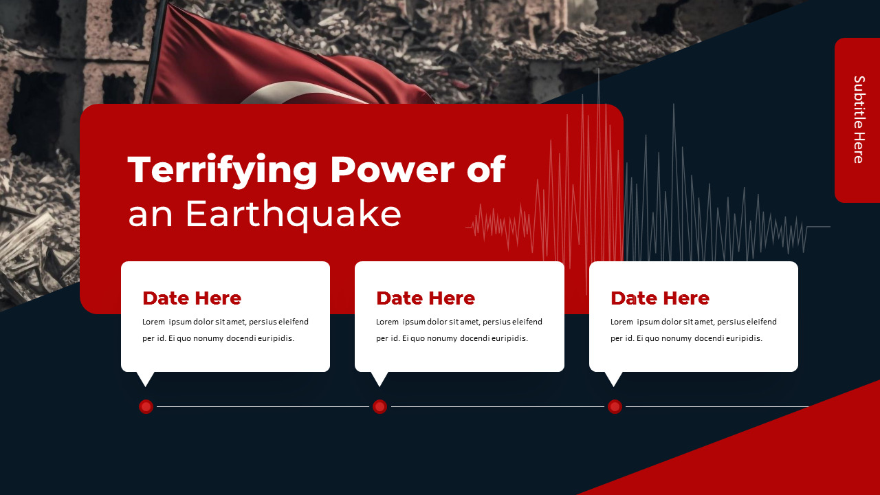 Pray for Turkey project presentation template|Lifestyle|PPT
