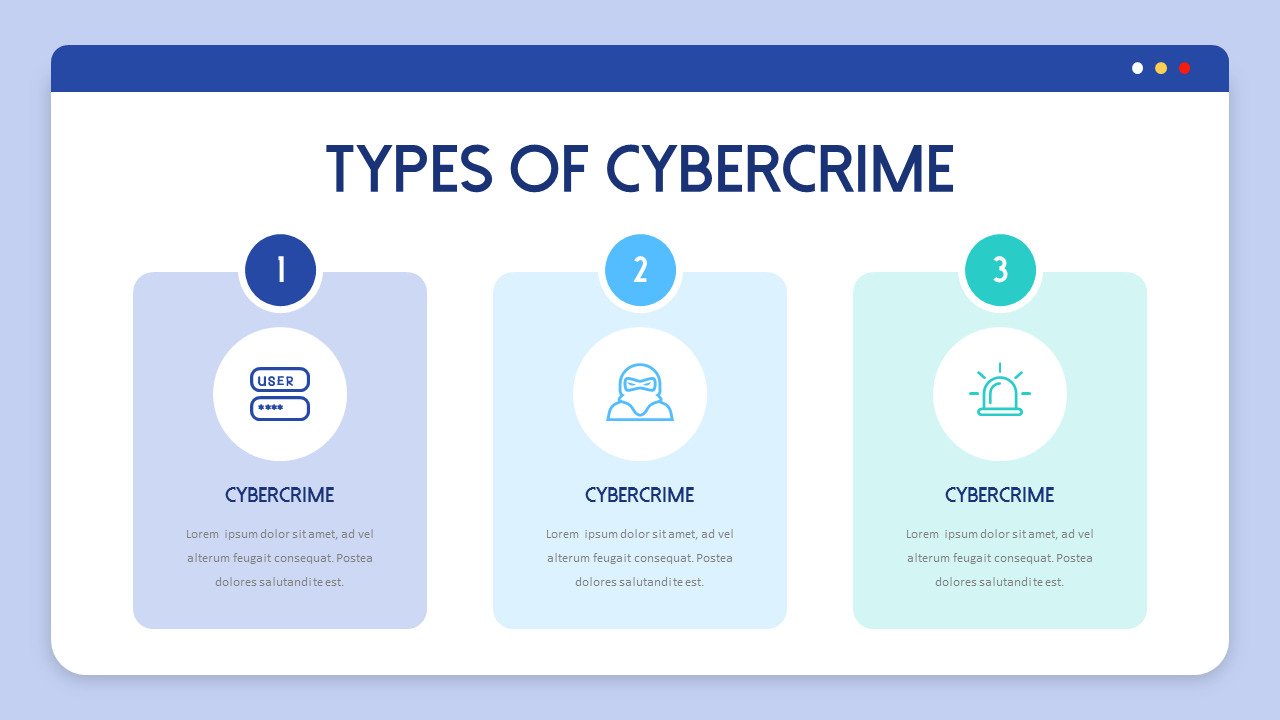 Cybercrime Product Pitch Presentation Template