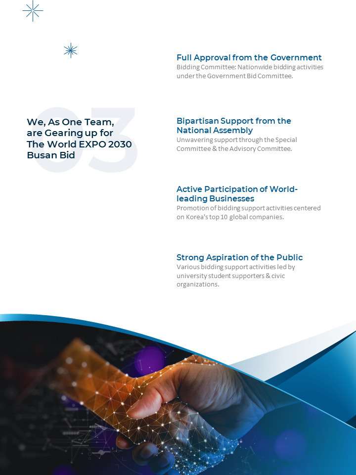 World EXPO 2030 BUSAN, KOREA presentation slide design