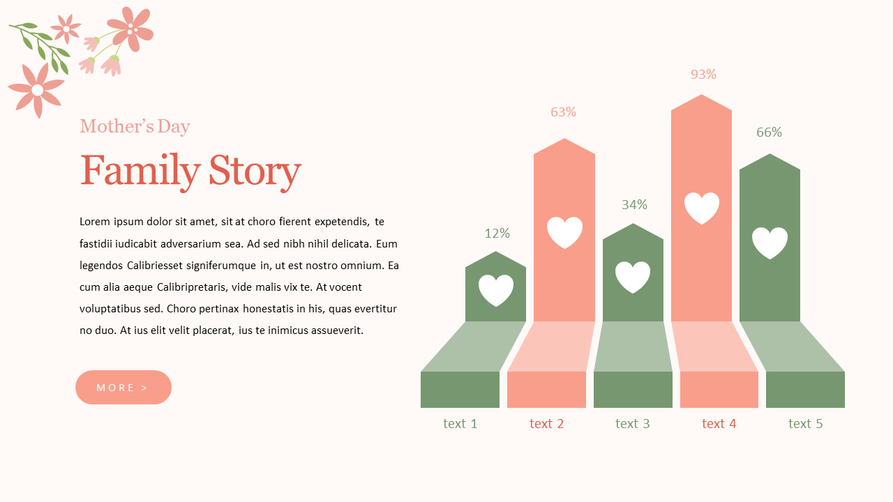 Mother’s Day Best Google Slides