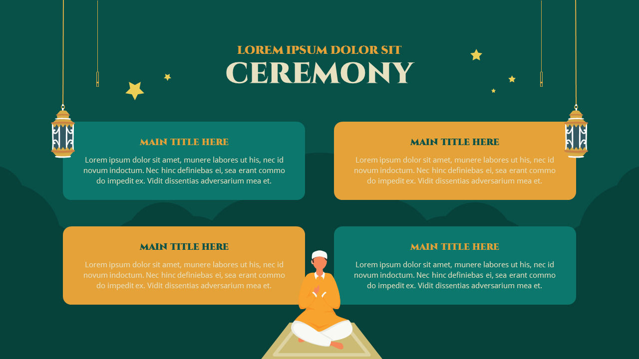 Eid al-Adha Powerpoint Presentation