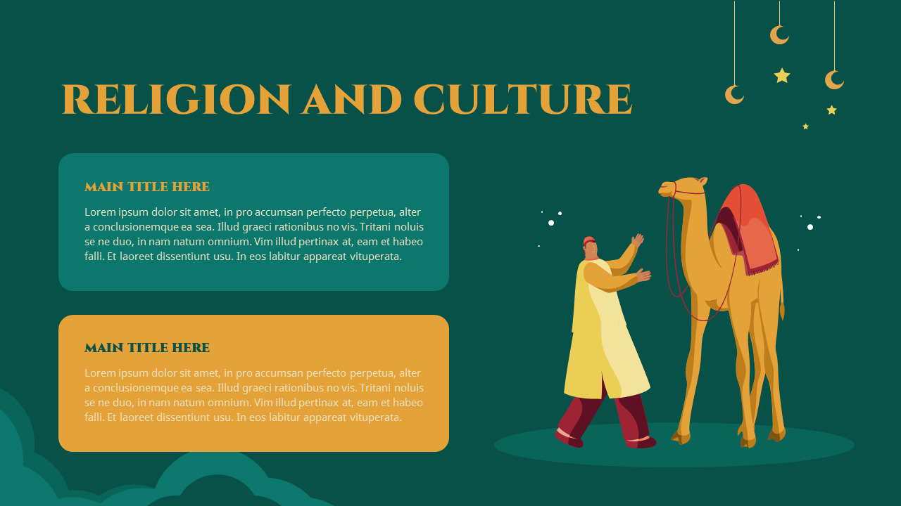 Eid al-Adha Powerpoint Presentation