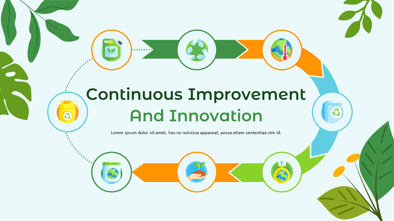 ESG Business PowerPoint Design ideas