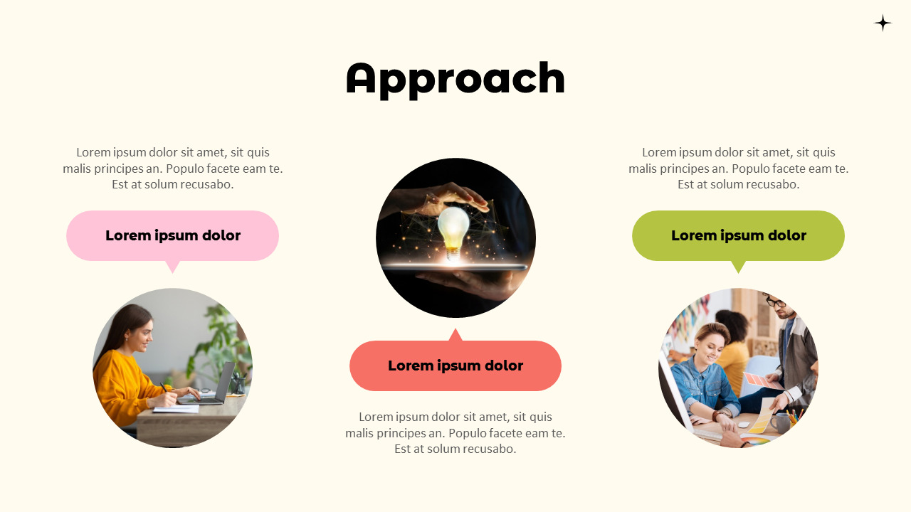 Startup Business Idea company profile ppt template