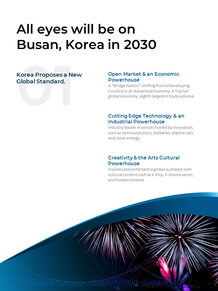 World EXPO 2030 BUSAN, KOREA Google Slides for mac