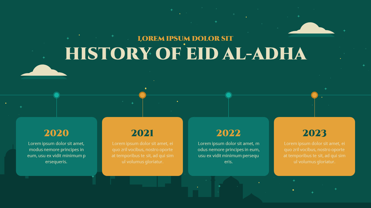 Eid al-Adha slides presentation