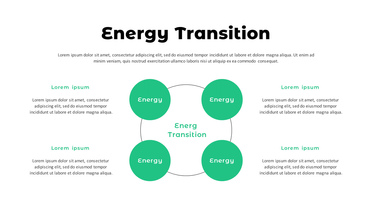 Renewable Energy portfolio template
