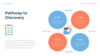 Science Education designs for powerpoint