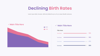 Low Birth Rates ppt ppt