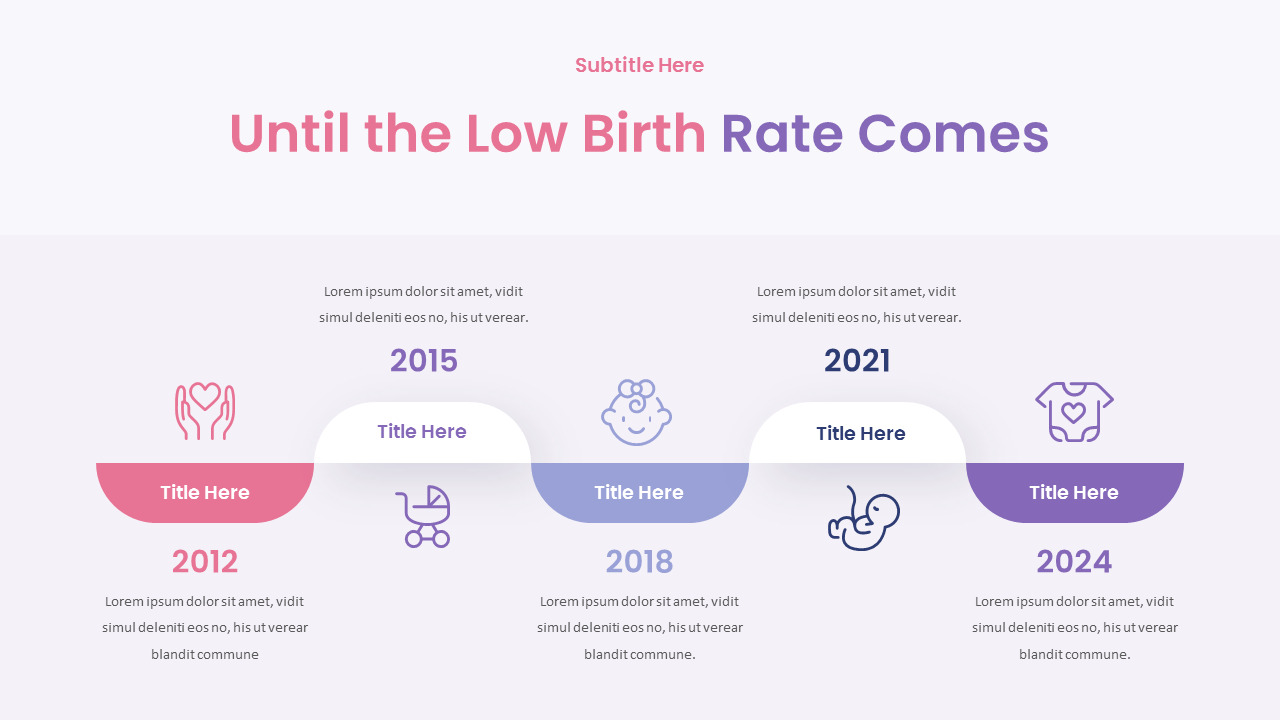 Low Birth Rates ppt ppt