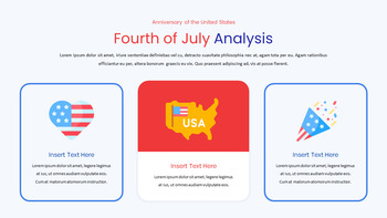 Happy 4th of July professional google slides presentation
