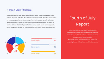 Happy 4th of July professional google slides presentation