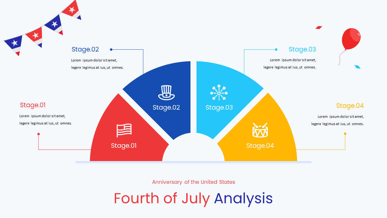 Happy 4th of July professional google slides presentation