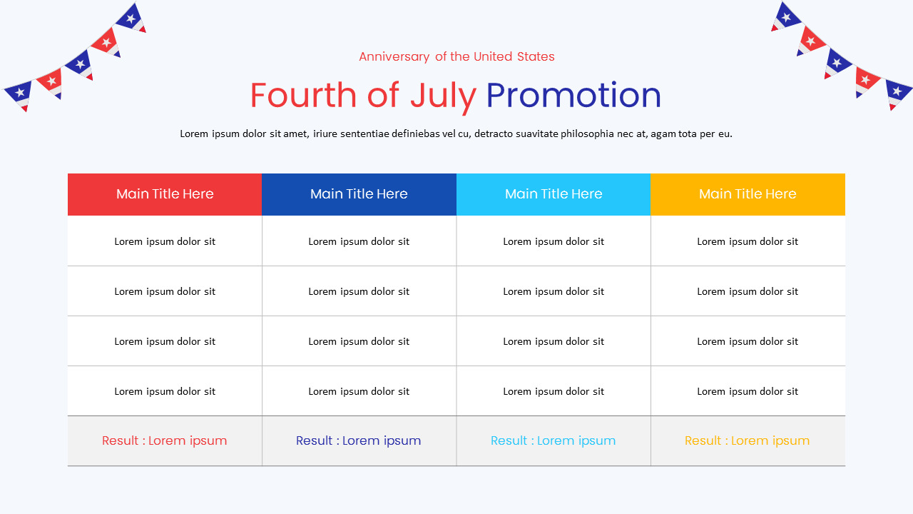 Happy 4th of July professional google slides presentation