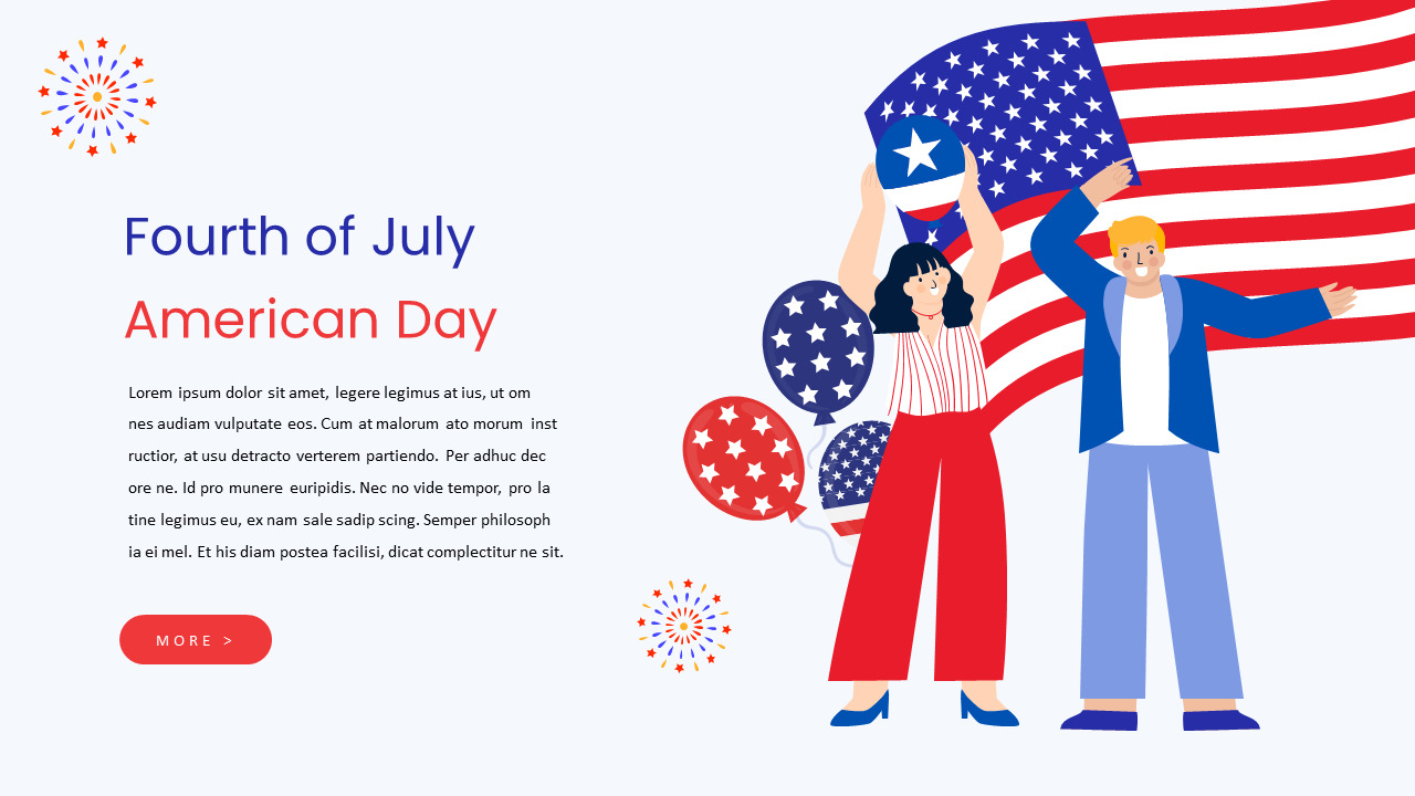 Happy 4th of July professional google slides presentation