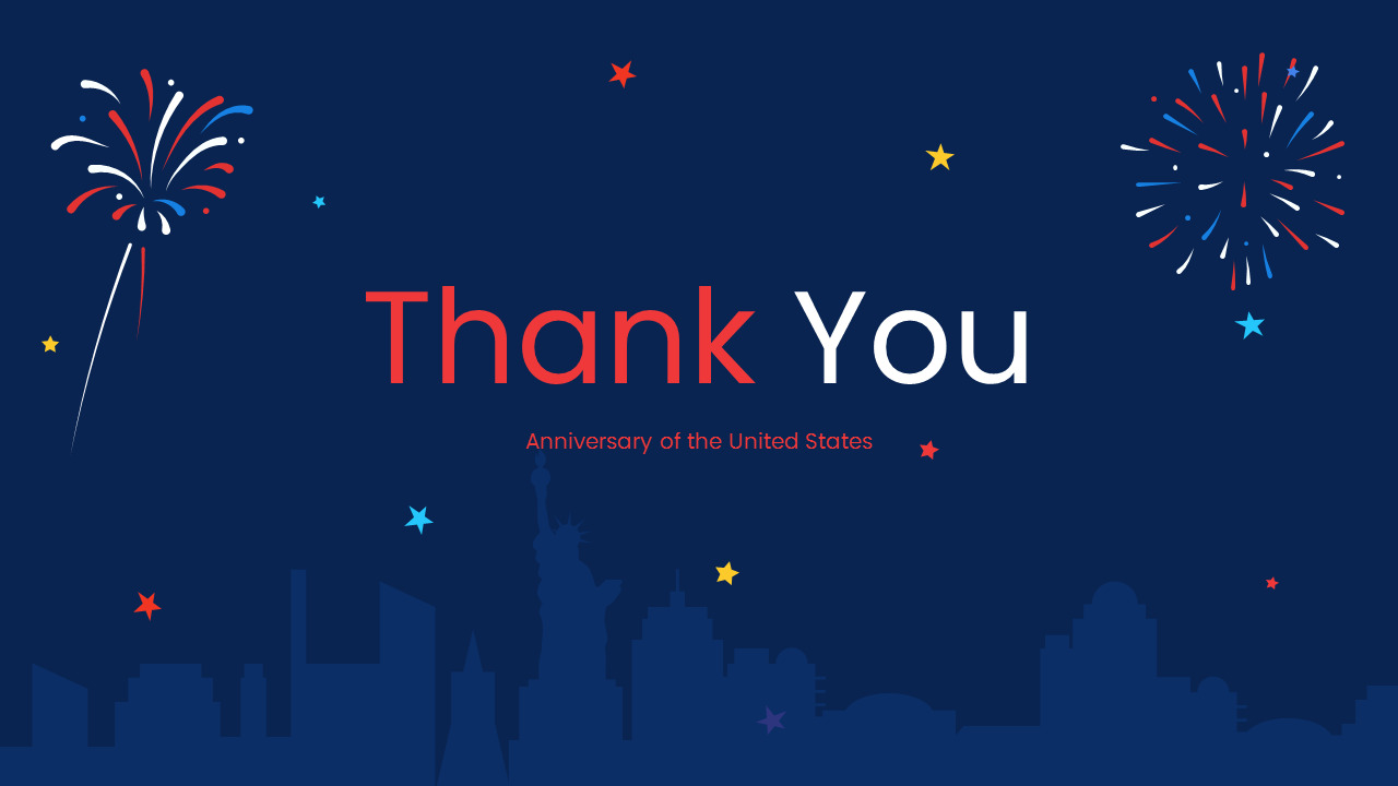 Happy 4th of July professional google slides presentation