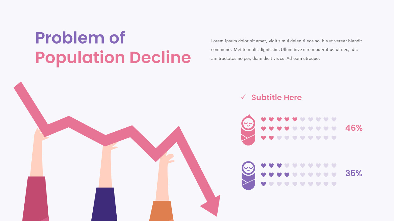 Low Birth Rates ppt ppt