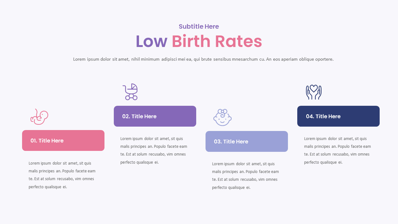 Low Birth Rates ppt ppt