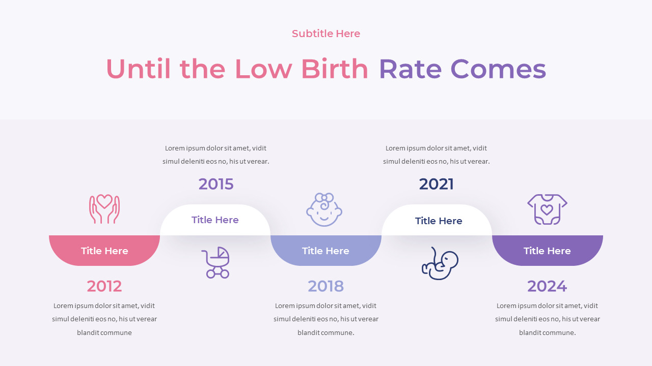 Low Birth Rates google slides background