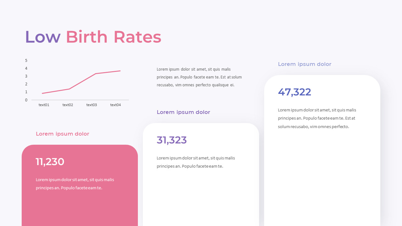 Low Birth Rates google slides background