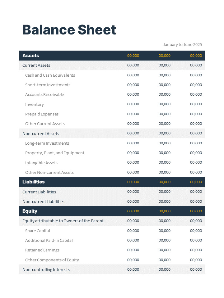 Performance Report business presentation template