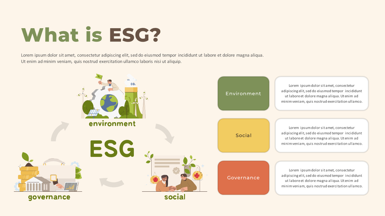 Environmental Social Governance Templates for PowerPoint