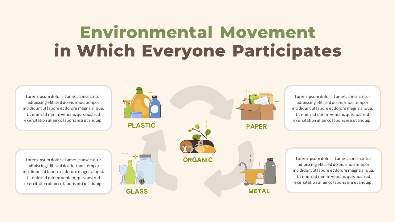 Environmental Social Governance Templates for PowerPoint