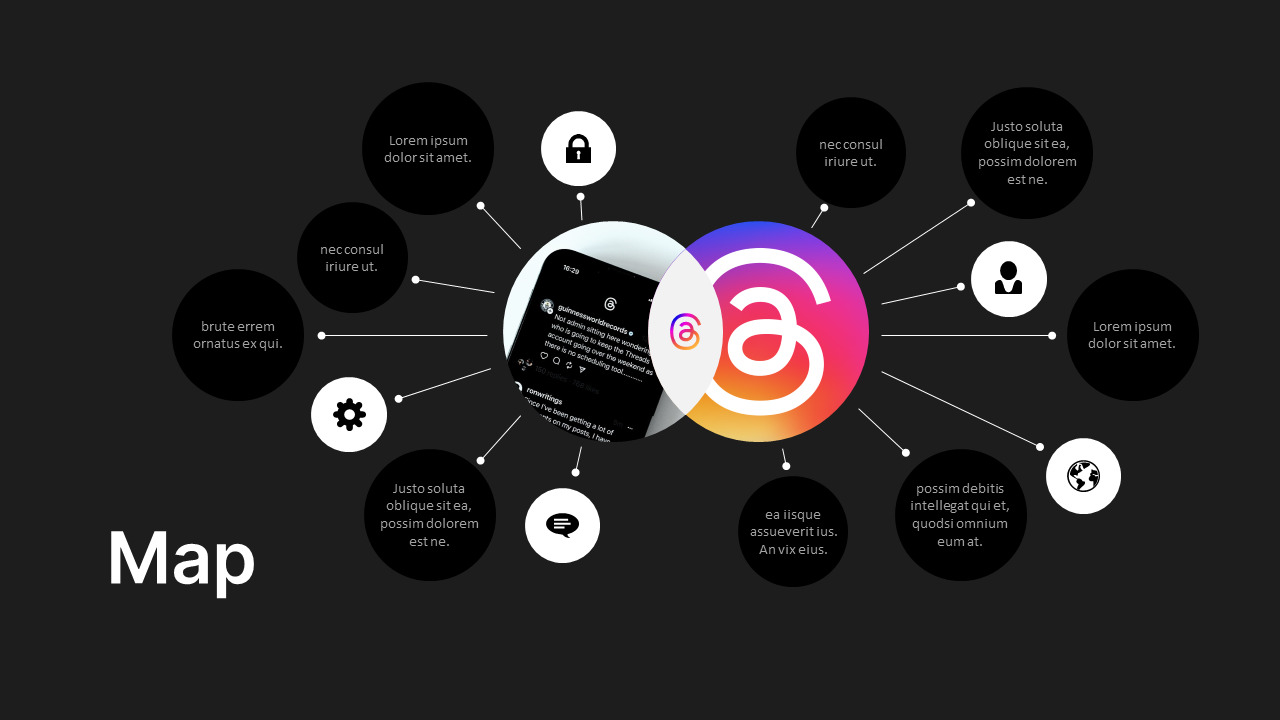 New Social Networking, Threads business ppt