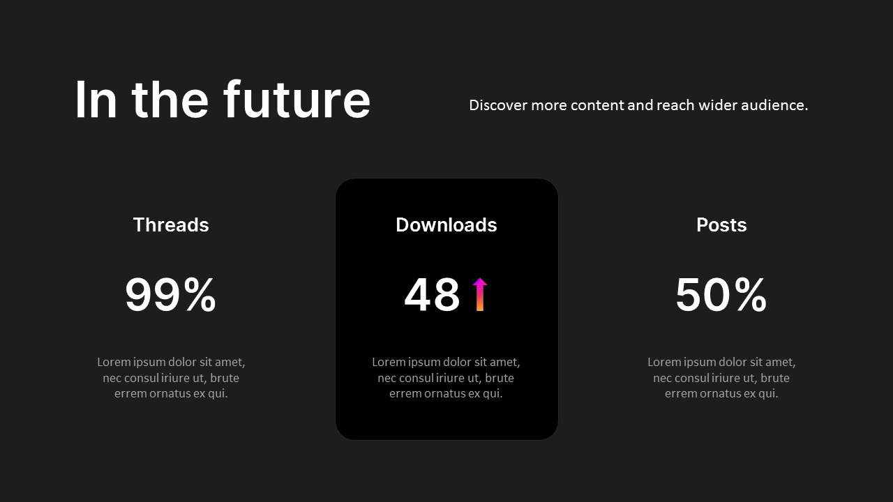New Social Networking, Threads business ppt