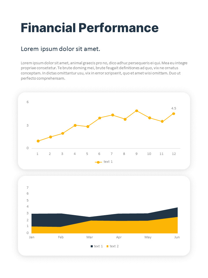 Performance Report Google Docs PowerPoint
