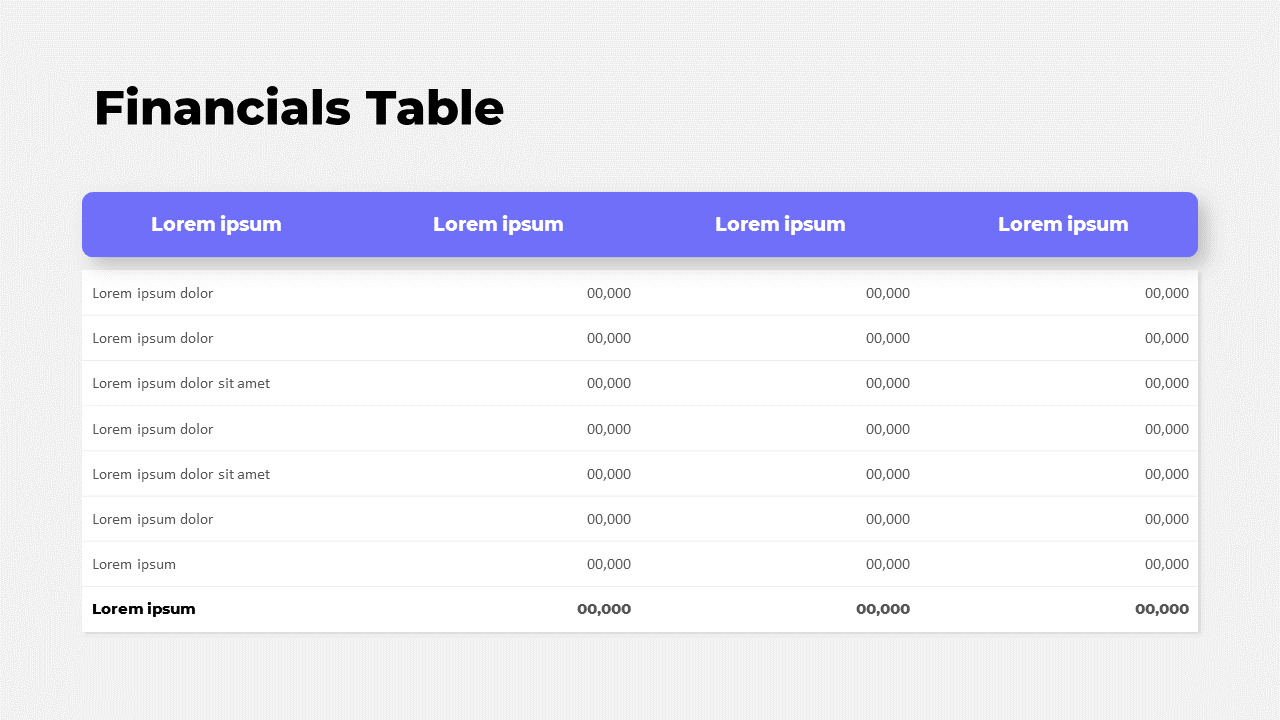 Startup Business Plan Easy Google Slides