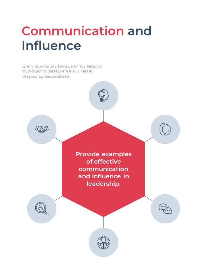Good Leaders, Future Leadership PPT Format