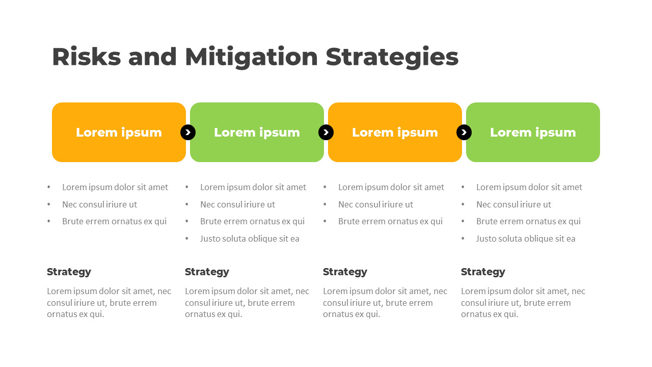 Startup Business Idea Presentation PowerPoint