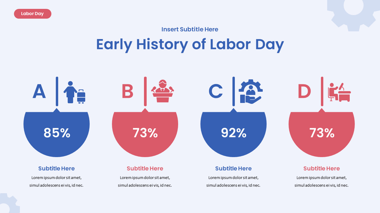 Labor Day powerpoint presentation themes