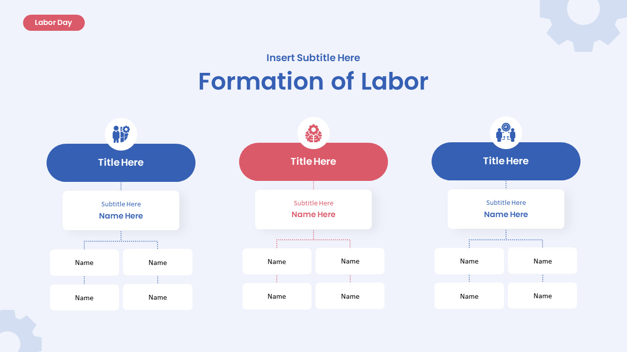 Labor Day powerpoint presentation themes