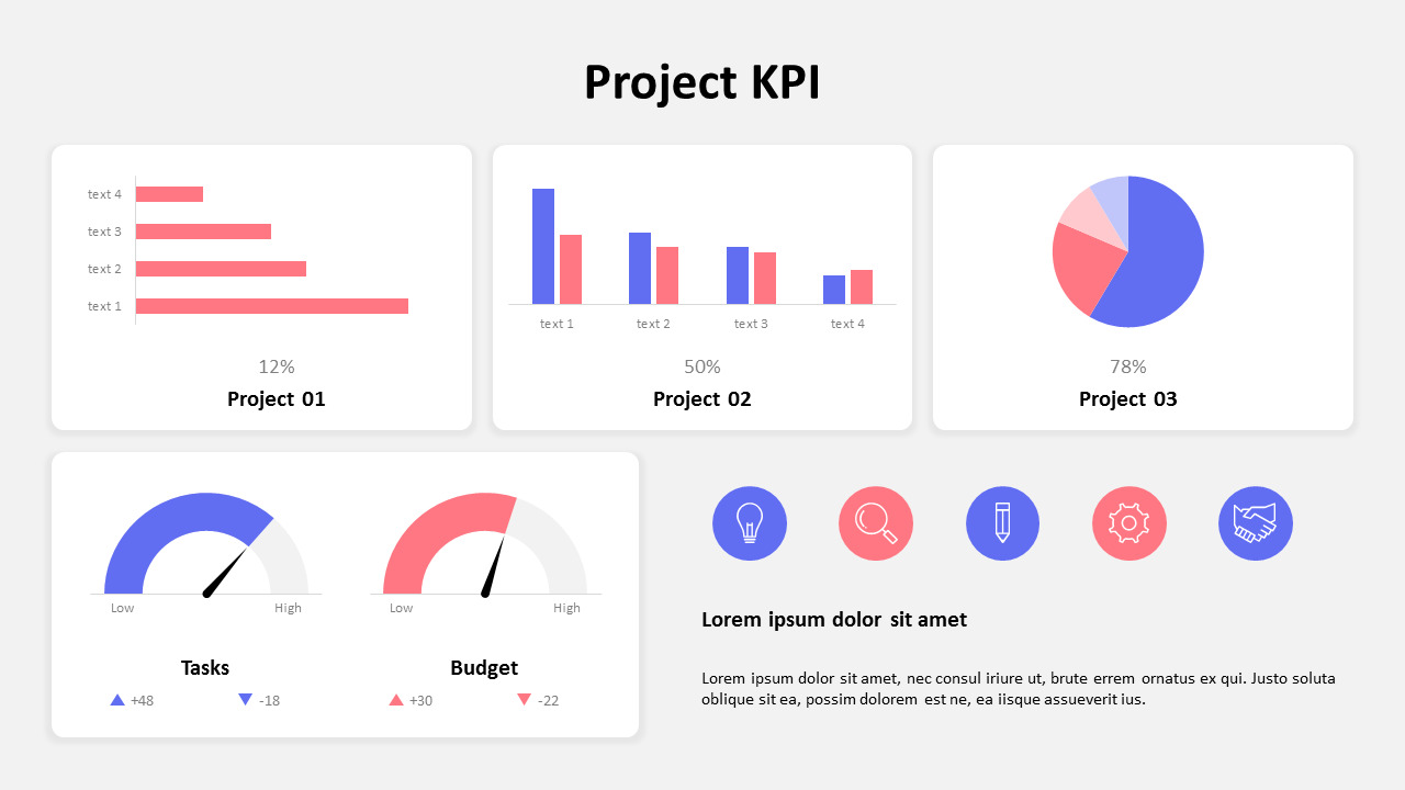 Project KPI|Graph|Diagram