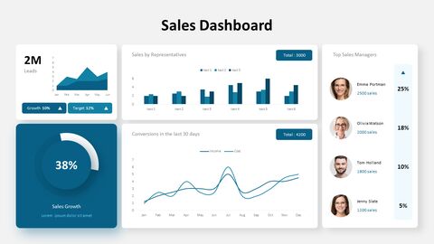 Sales Dashboard|Graph|Diagram