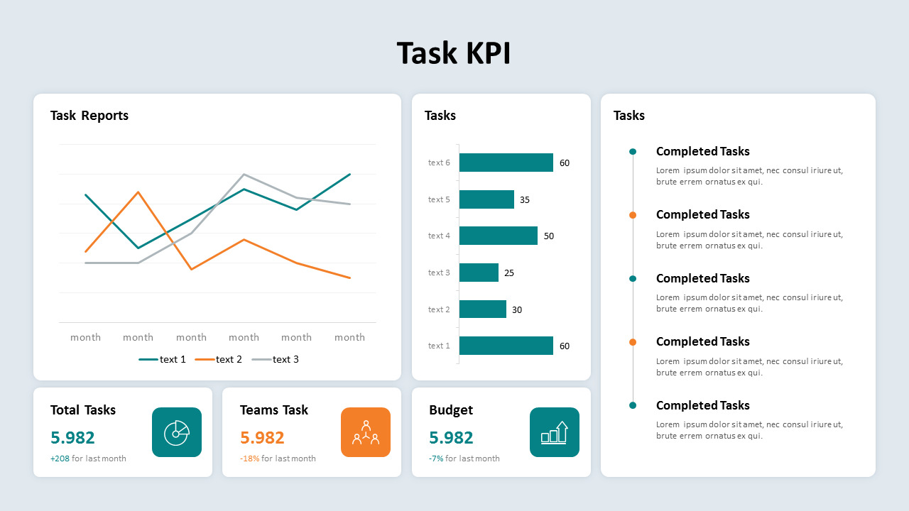 Task KPI|Graph|Diagram