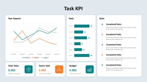 작업 KPI|SWOT|다이어그램