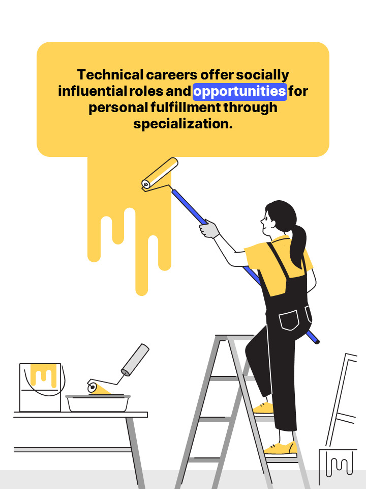 Technical Work template ppt