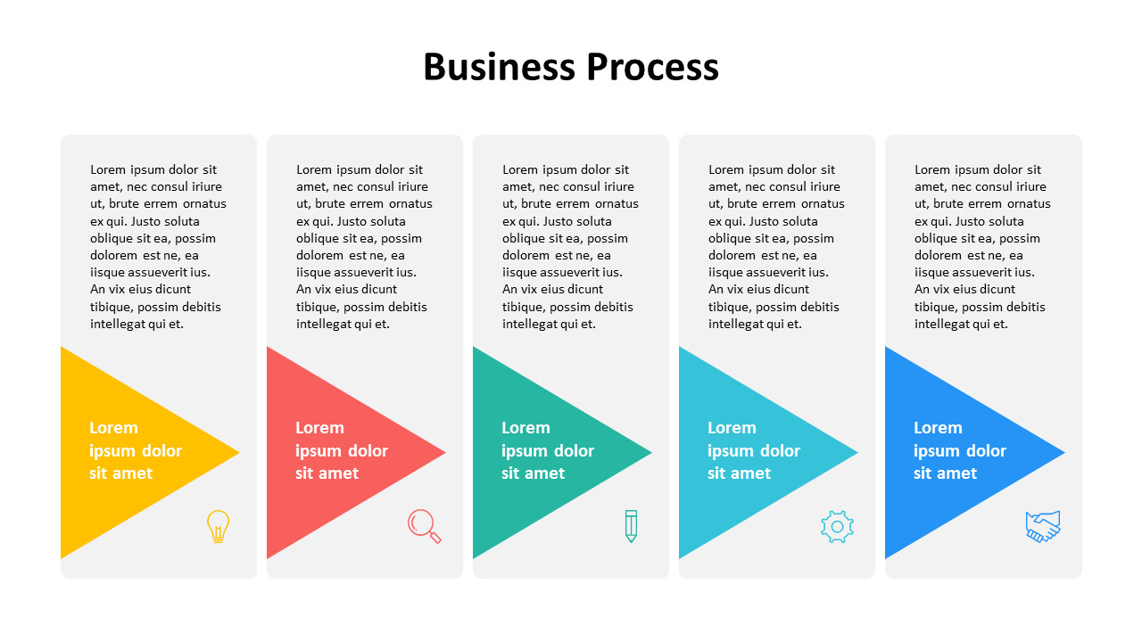 Triangle Business Process|Diagram