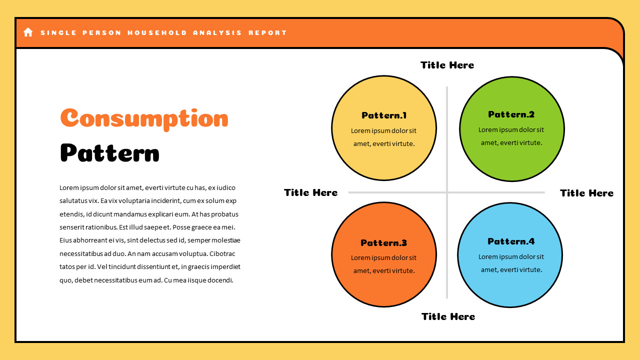 Single Person Household Analysis Google Slides Presentation Templates
