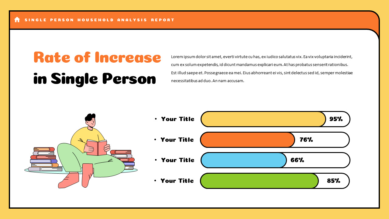 Single Person Household Analysis Google Slides Presentation Templates