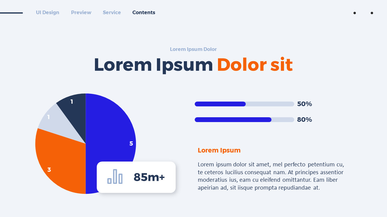 Website UI Design PPT Templates
