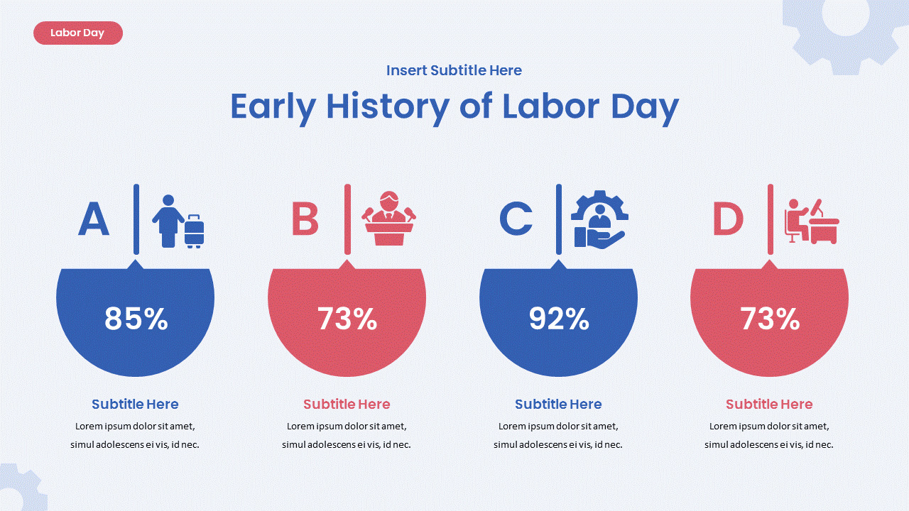 Labor Day Best Google Slides