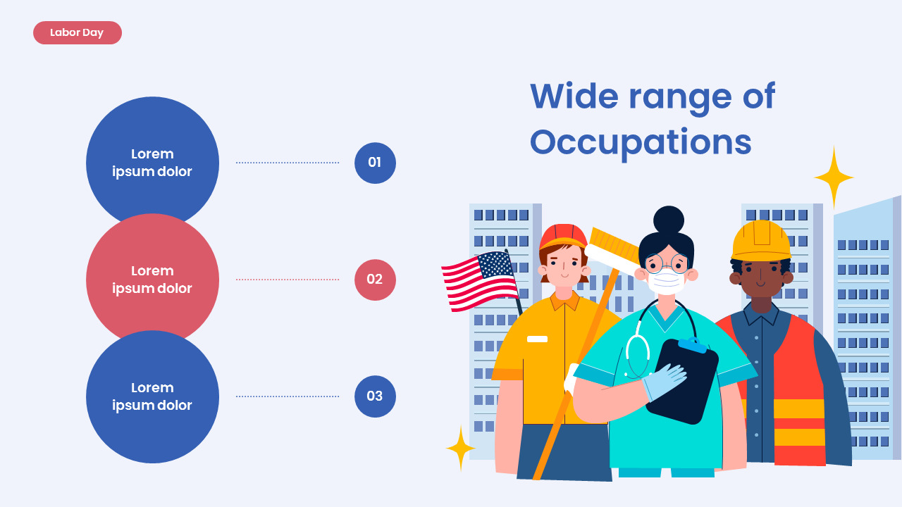 Labor Day Best Google Slides